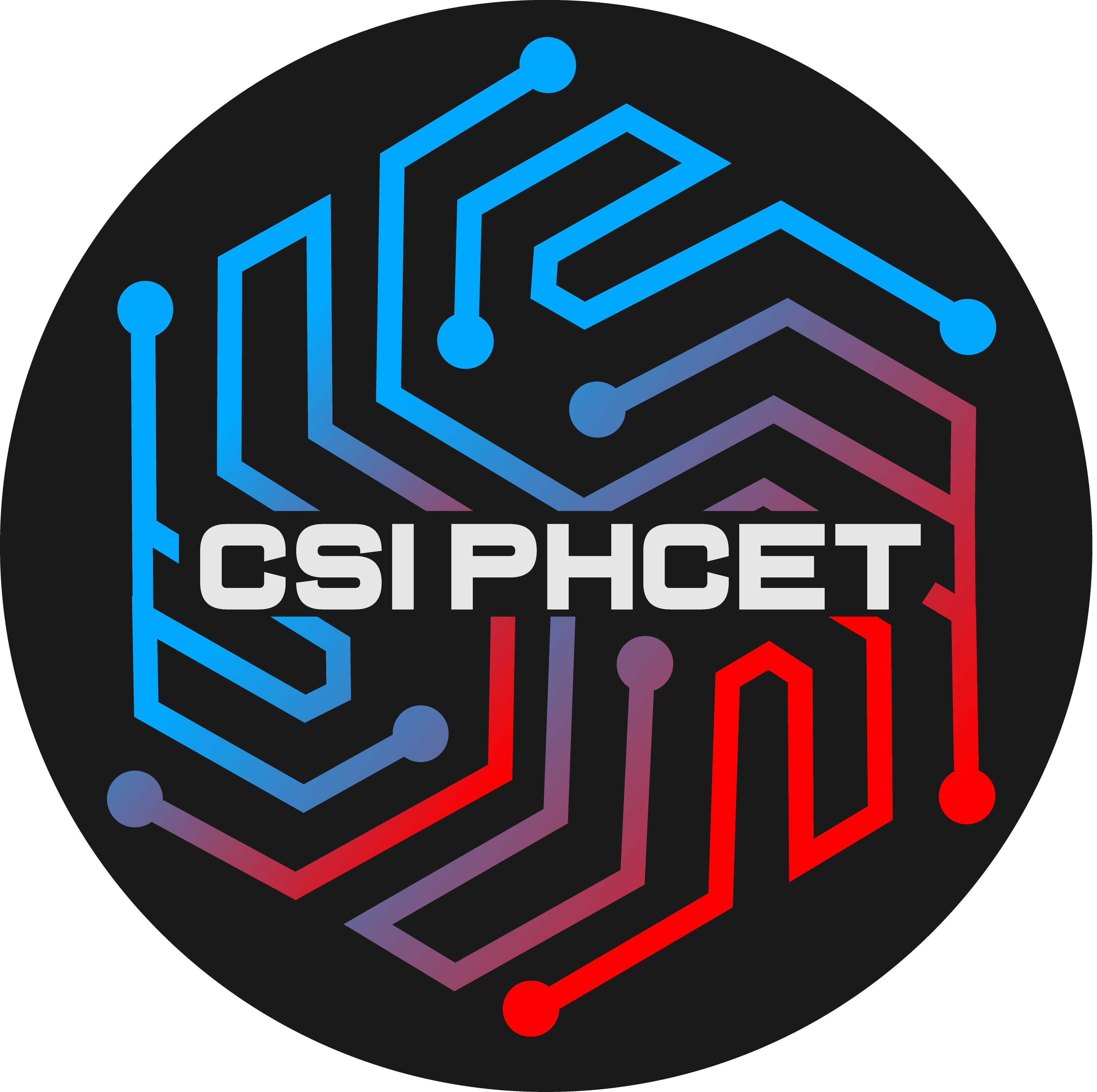 CSI PHCET